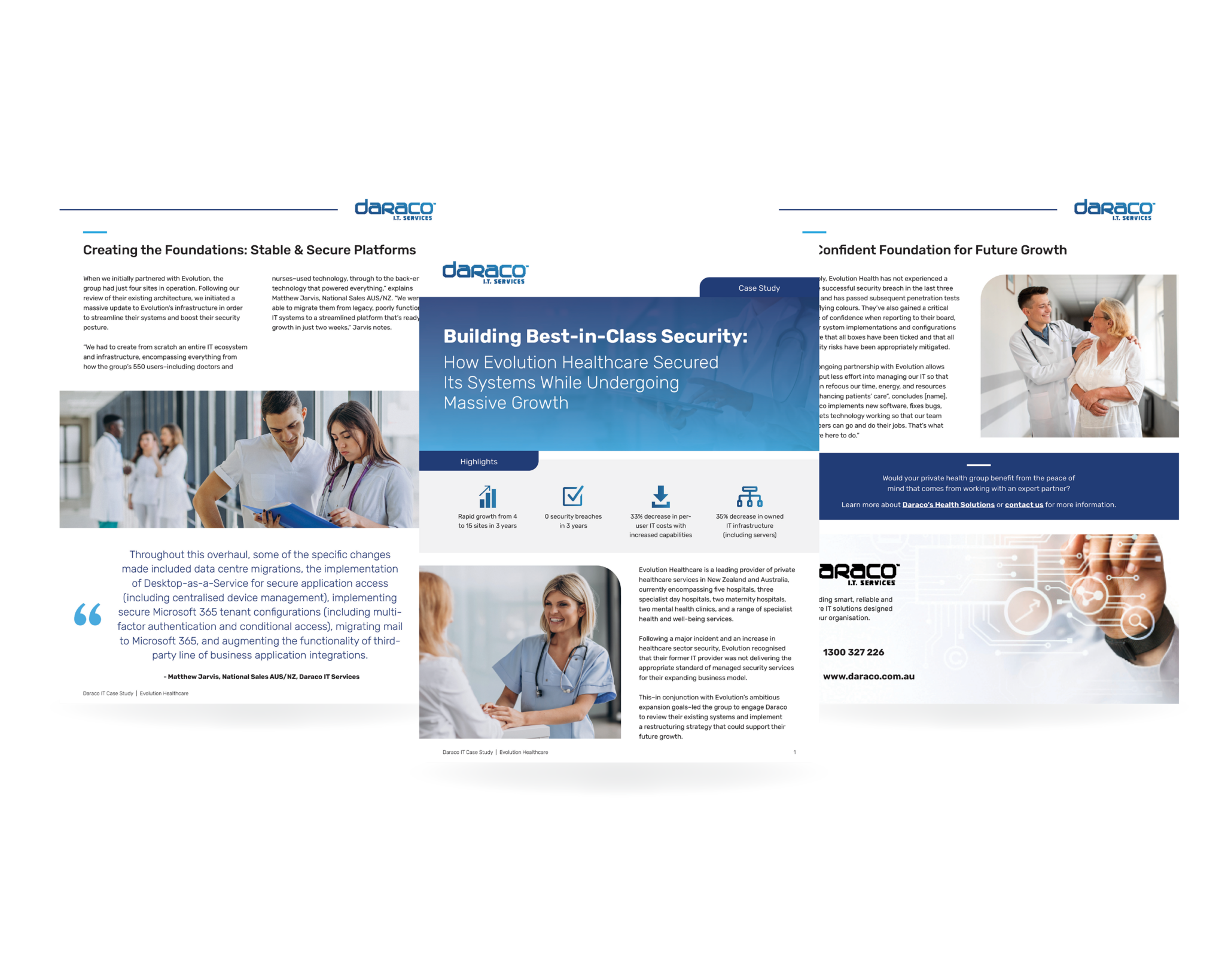 A Fresh Perspective for Private Health - Daraco